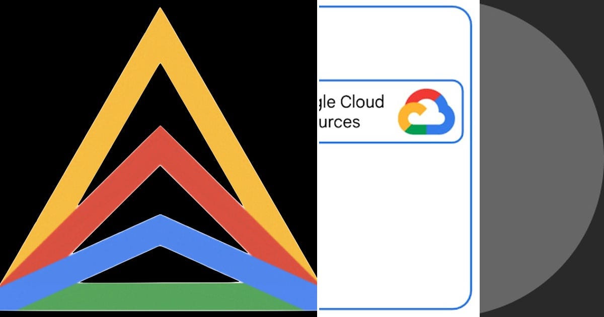 List: gcp | Curated by Igor | Medium
