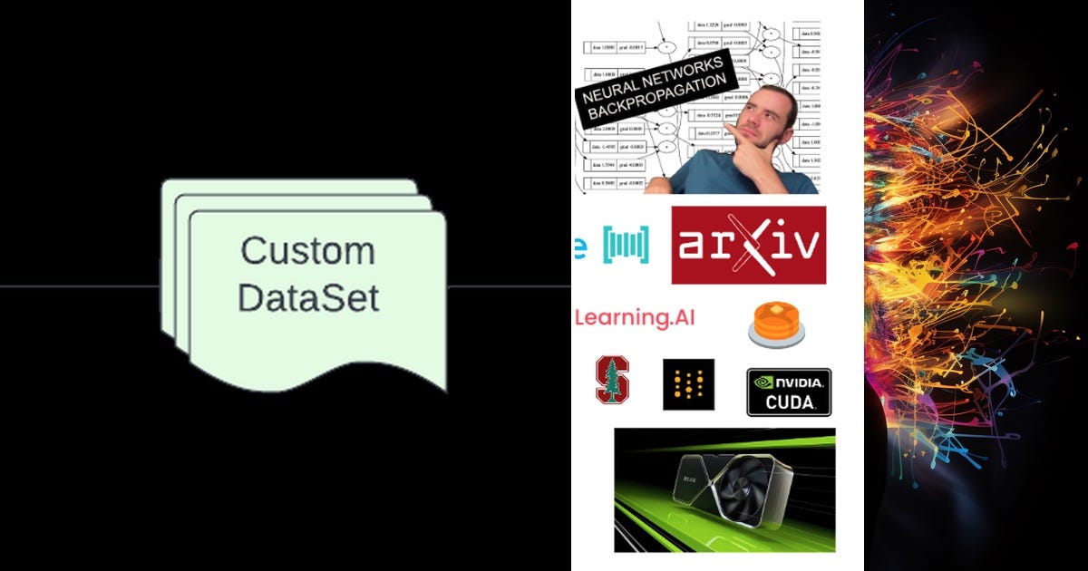 List: AI | Curated by Naveen Kumar | Medium