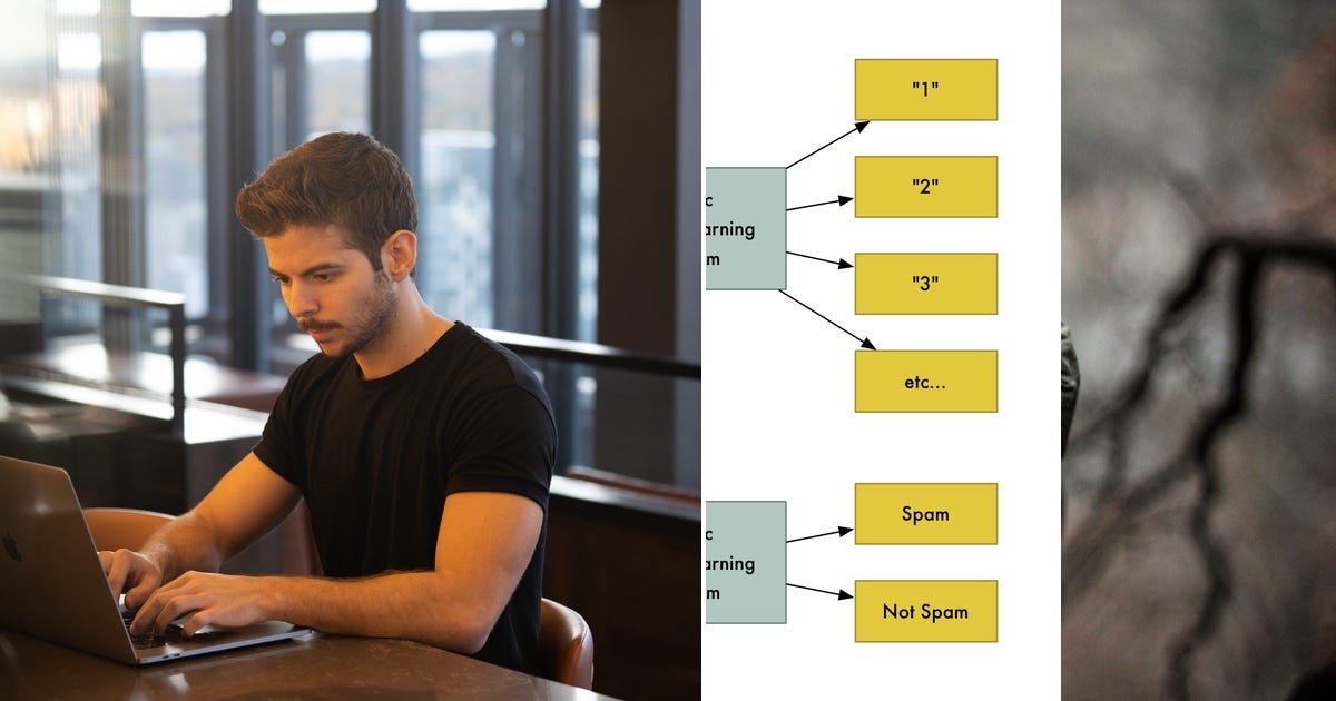 List: datascience | Curated by Raykheyasos | Medium