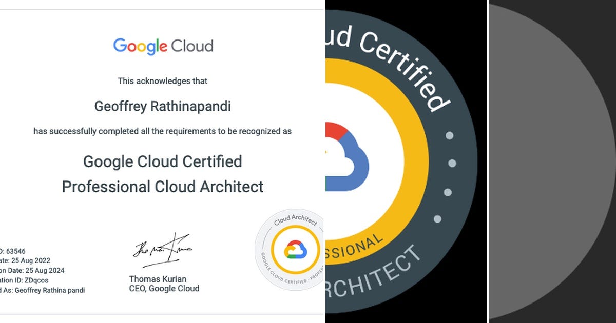 List: GCP | Curated by Alonen1964 | Medium