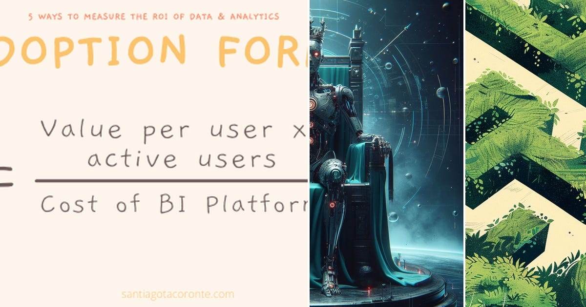 List: .today | Curated by John | Medium