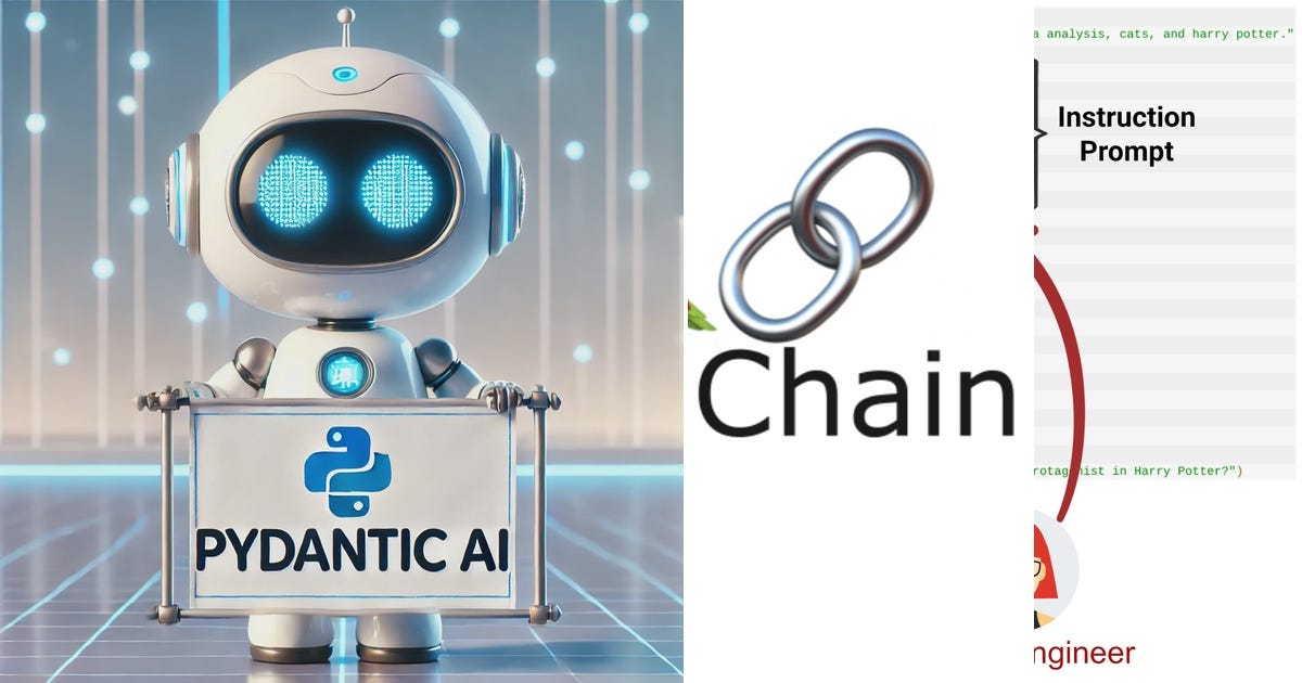 List: Agents | Curated by Clyde Johnson | Medium