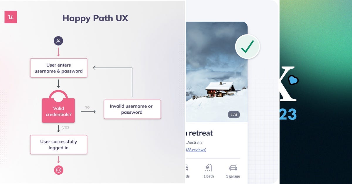 List: Ux | Curated by Ntphuong | Medium