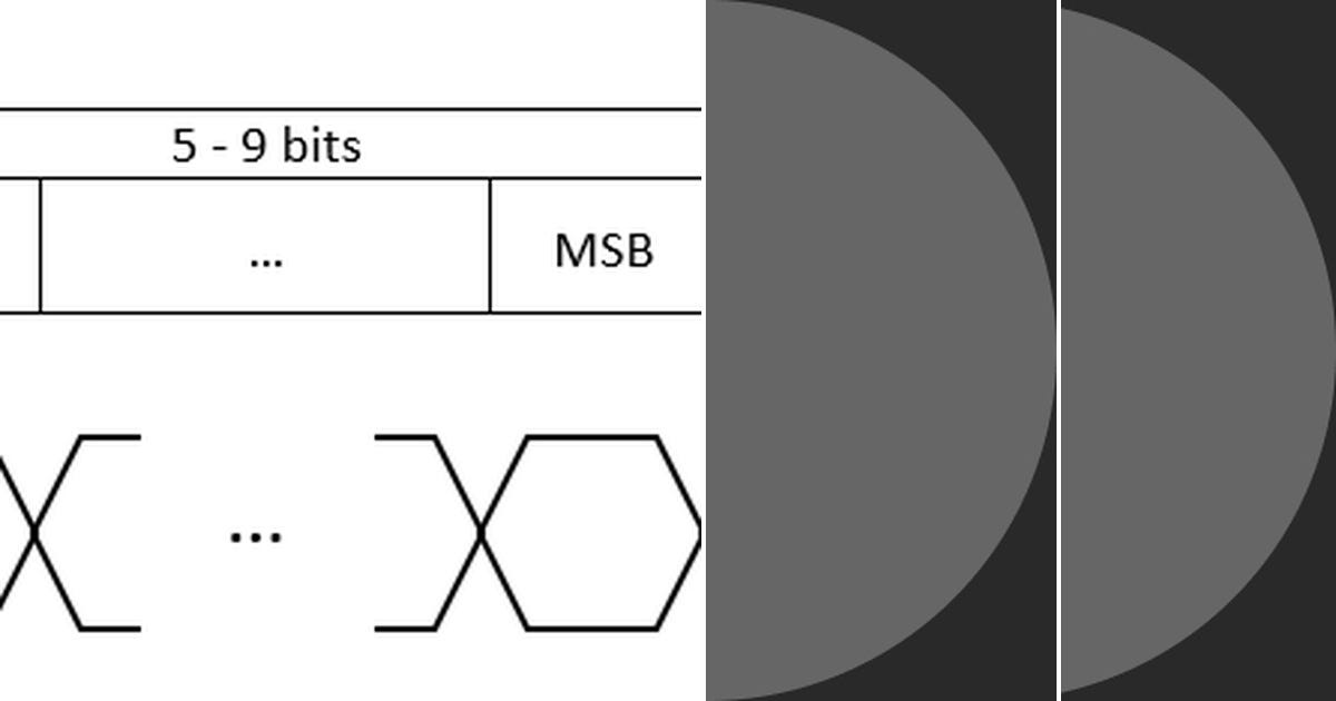List: ADAT Receiver | Curated by Child of 2003 | Medium