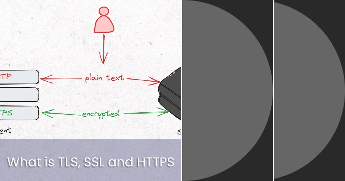 List: auth | Curated by HB Bui | Medium