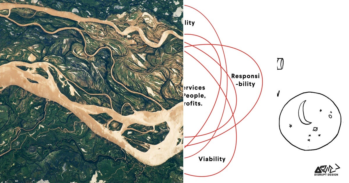 List: Ecology | Curated by A Obers | Medium