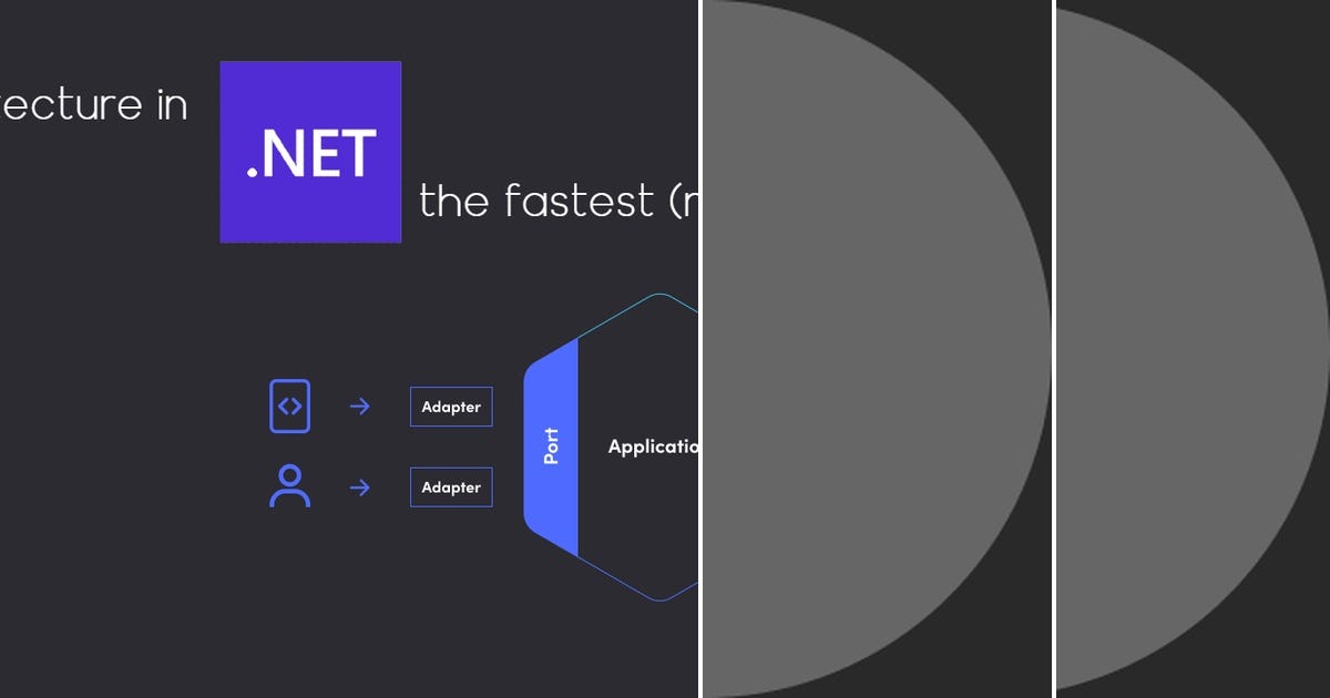 List: Hexagonal Architecture | Curated by W Santos | Medium