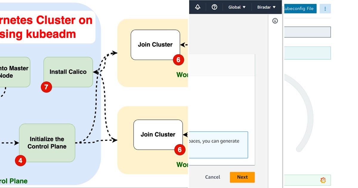 List: Cloud_Computing | Curated by armel amoussou | Medium