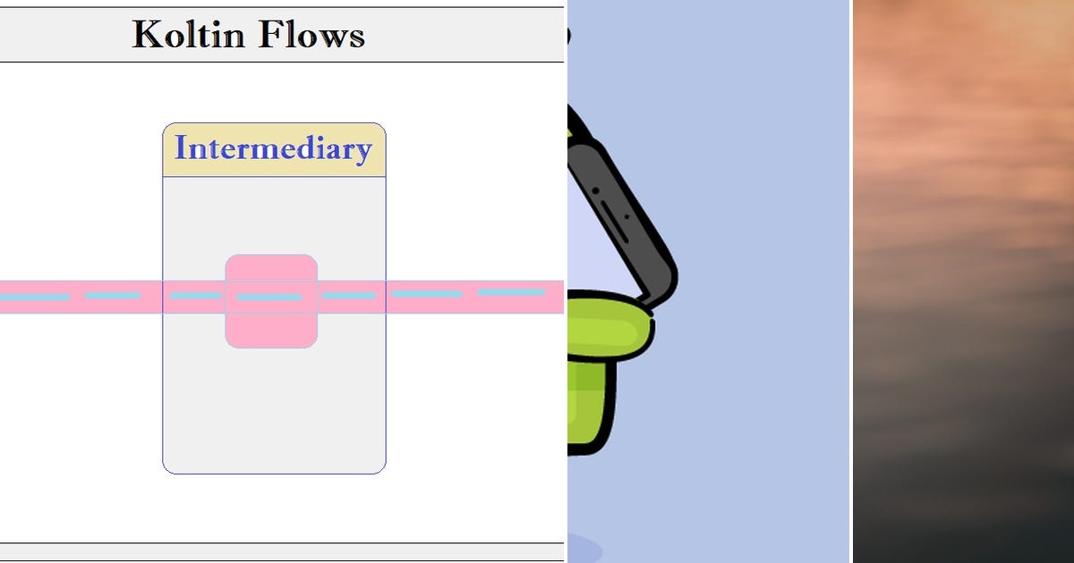 List: Learn Kotlin | Curated by Mircea Martinioan | Medium