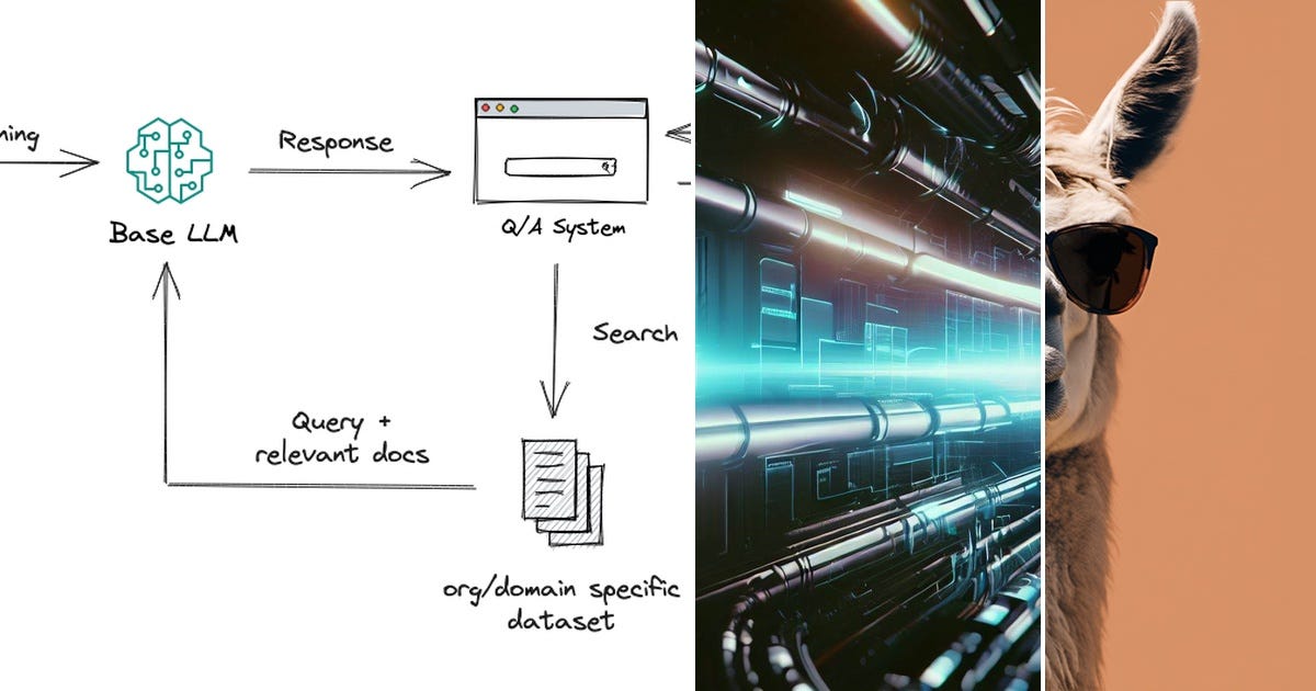 List: Data Analysis/Science | Curated by Irvin Nigarura | Medium
