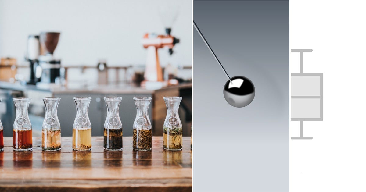 List: Project portfolio | Curated by Thongnm | Medium