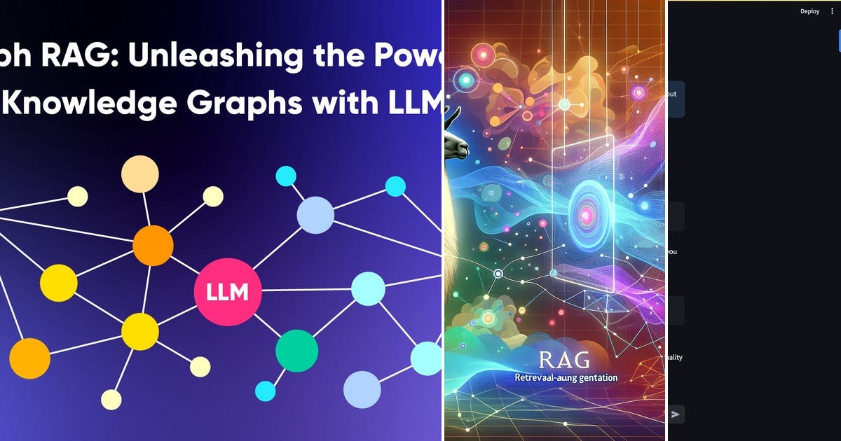 List: RAG | Curated by kai_goe | Medium