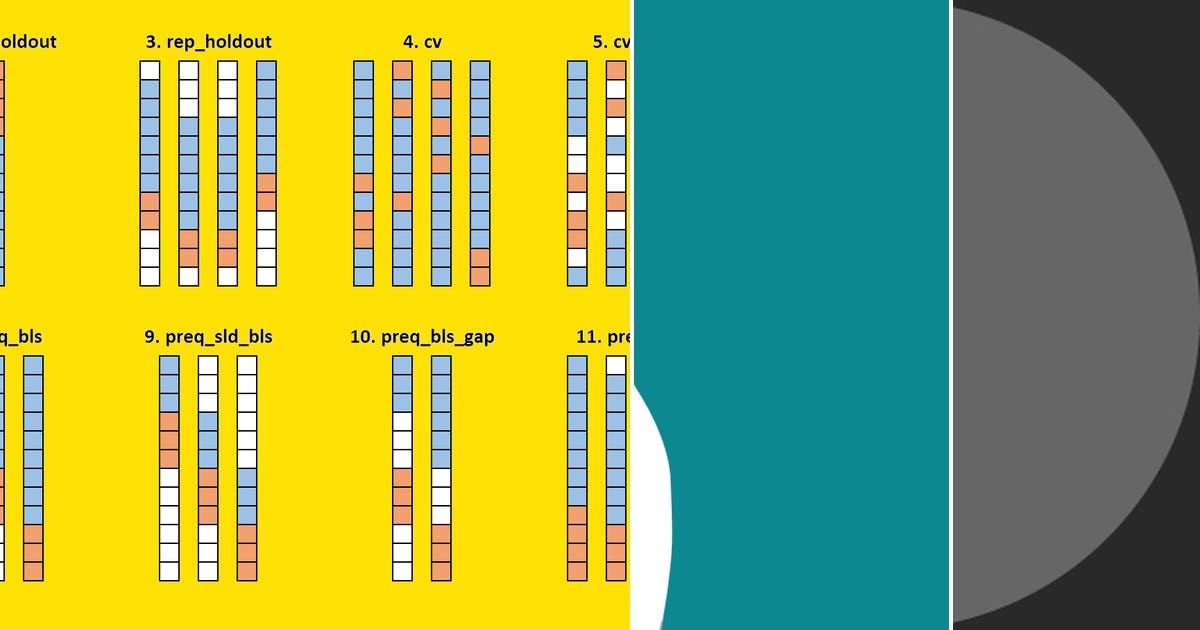 List: Data Manipulate | Curated by Keetawat Wongsa | Medium