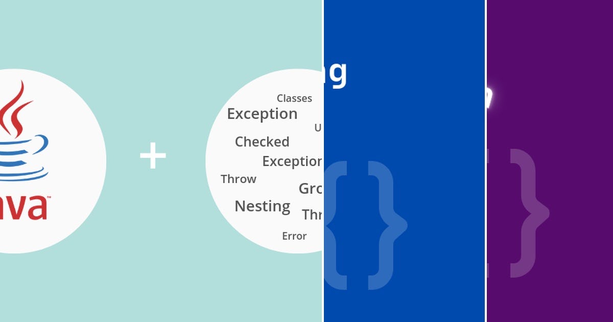 List: Exceptions | Curated by Roopak kumar | Medium