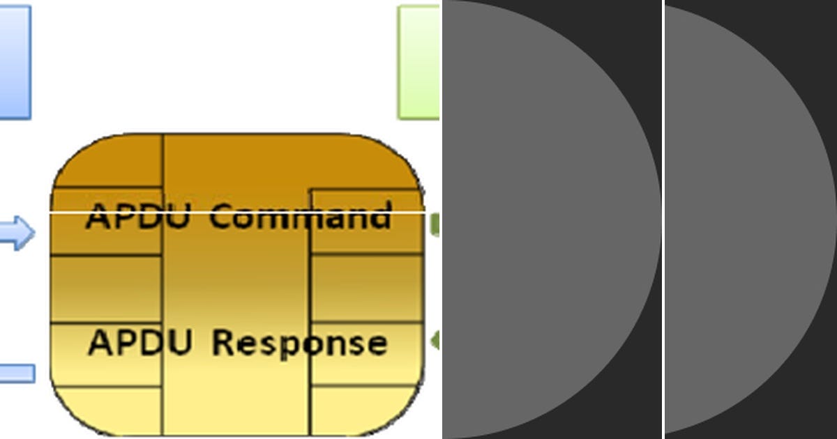 List: Trans | Curated by haritz Muhammad | Medium