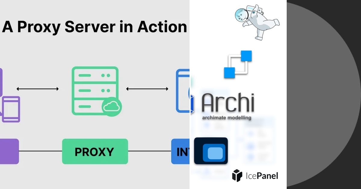 List Architecture Curated By Nicolas Roy Medium