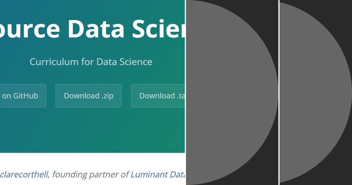 List: Python | Curated by Qing Zhao | Medium