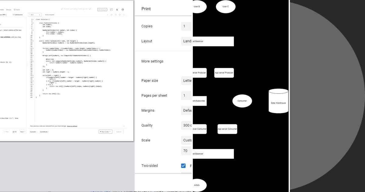 List: system design | Curated by Vpatel | Medium
