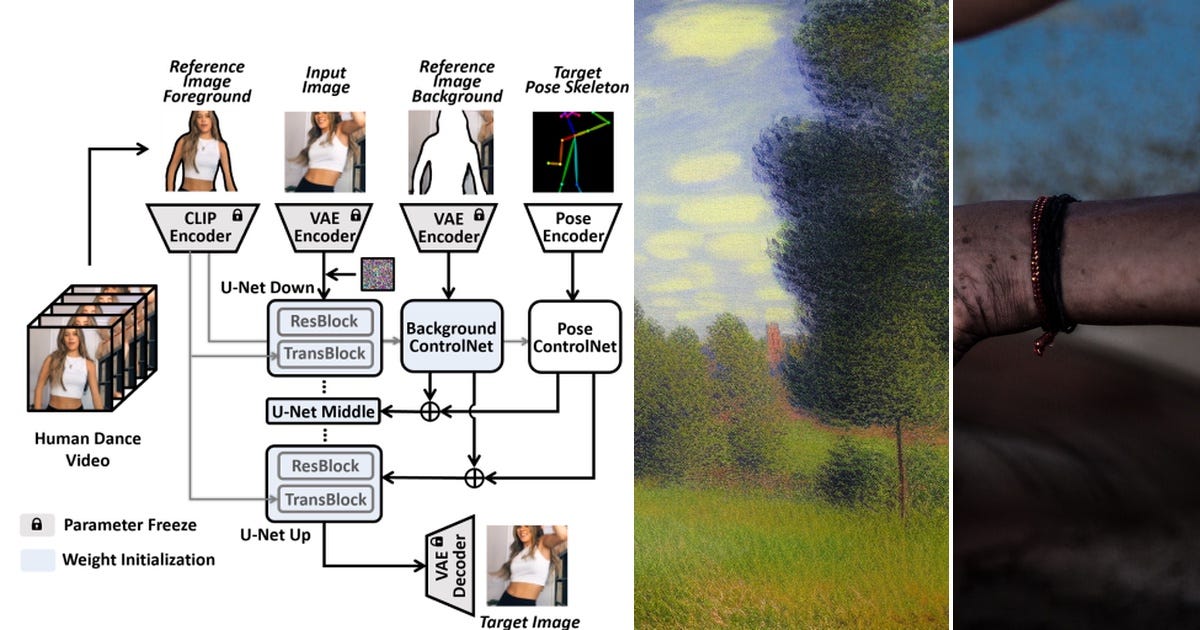 List: Generative Vision AI | Curated by Raktim Bora | Medium