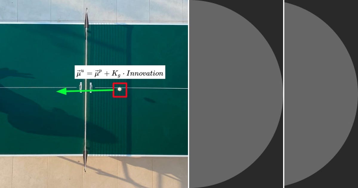 List: Object detection | Curated by Giridhar Vb | Medium