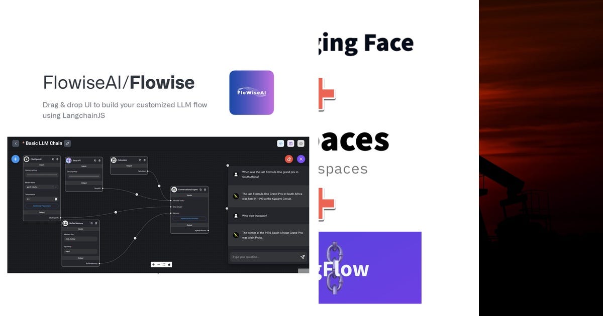 List: New Topic | Curated by Victor Yim | Medium
