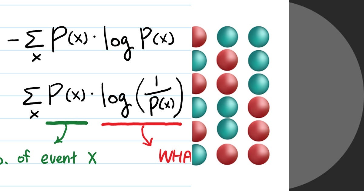 List: Jensen Shannon | Curated by Pedro Pires | Medium