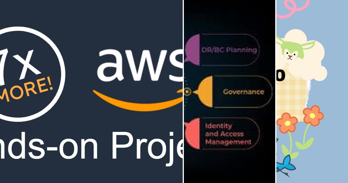List: Cloud Computing | Curated by Muhammad Waheed Khan | Medium