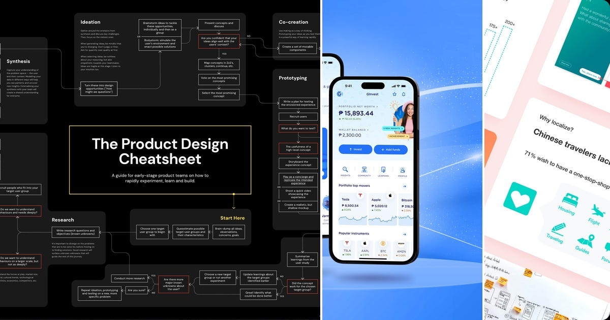 List: Case Study | Curated by Demi Livshits | Medium