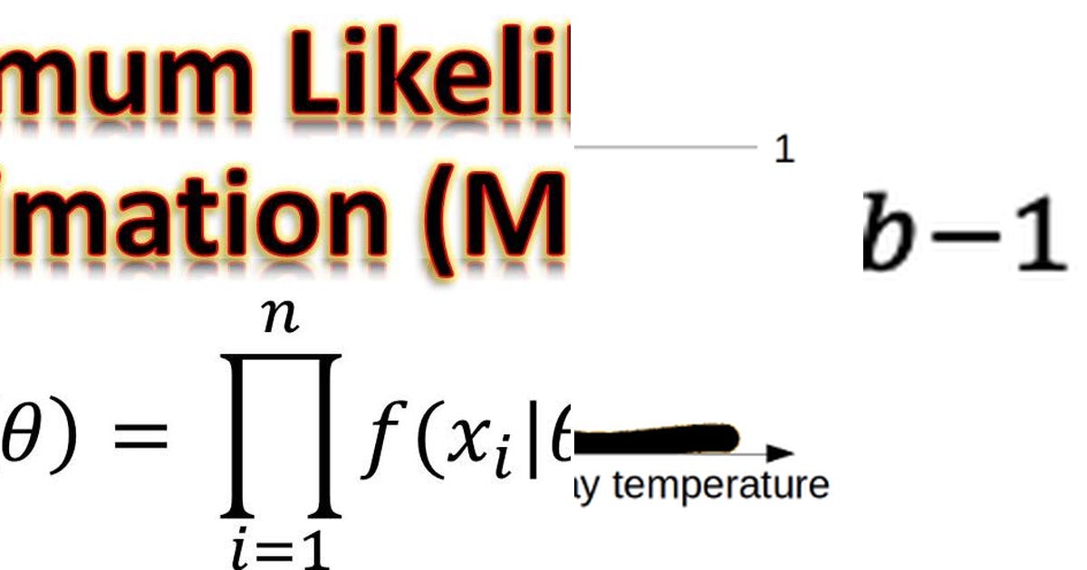 List: MLE | Curated by Hiroshi Thurber | Medium