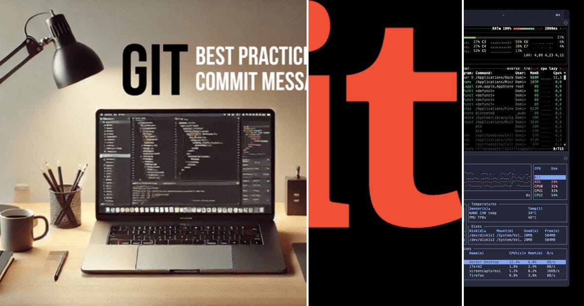 List: Git | Curated by MR | Medium