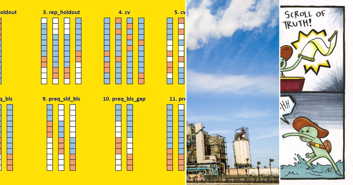 List: Time Series Forecasting | Curated by Sanjay Shreesha | Medium