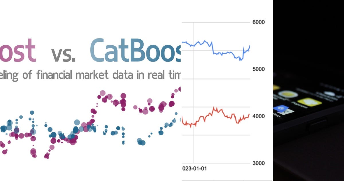 List: Trading | Curated by quantum8 | Medium