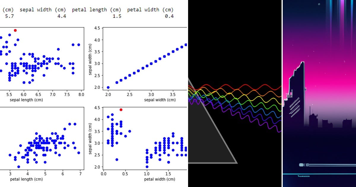 List: Python | Curated by Zapkenp | Medium