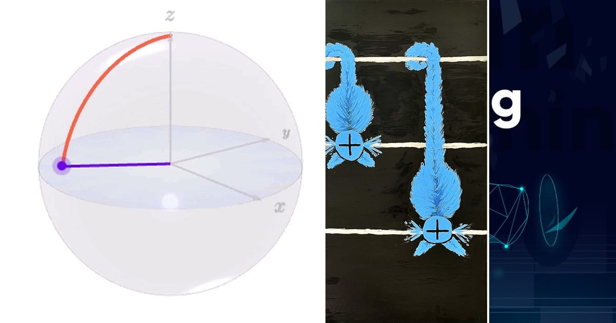 List: introduction of quantum | Curated by Hend Abdelgader Eissa | Medium