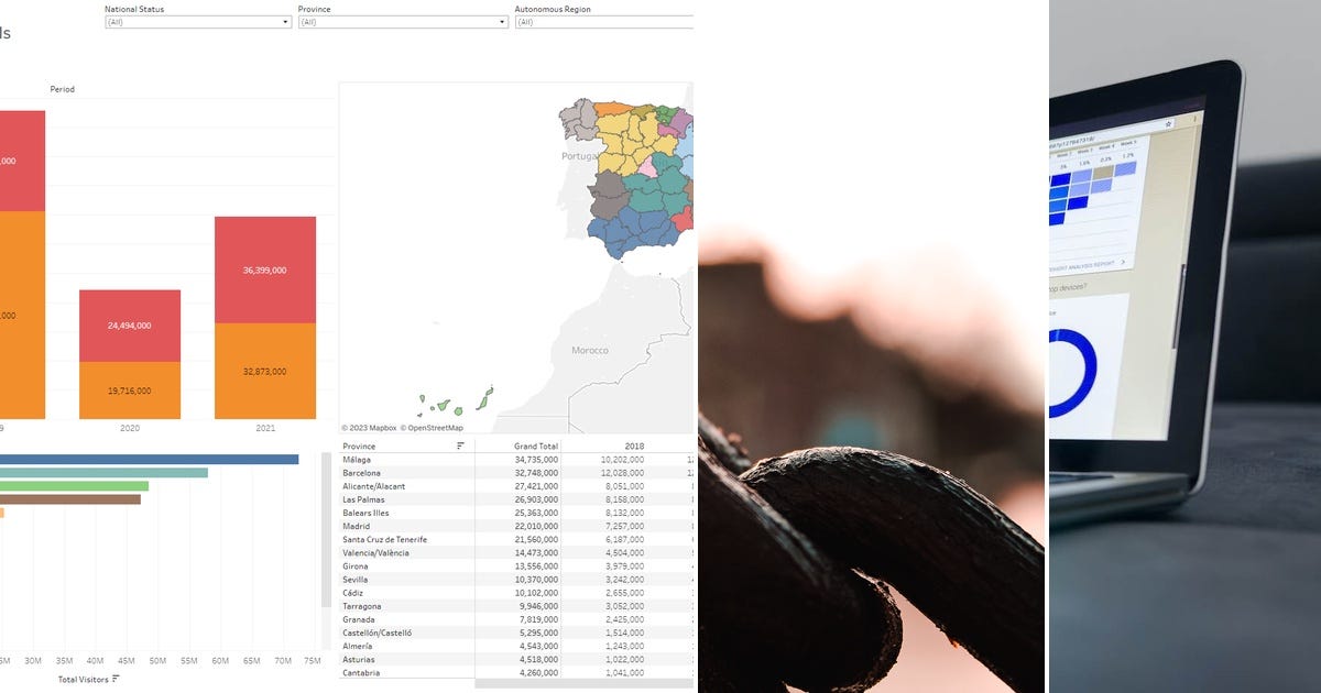 List: Python | Curated by Simon Mitchell | Medium