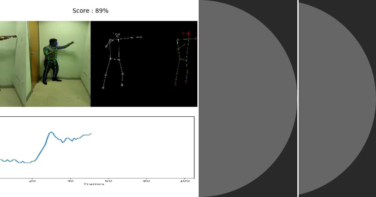 List: Pose Matching | Curated by Rahm Ranjan | Medium