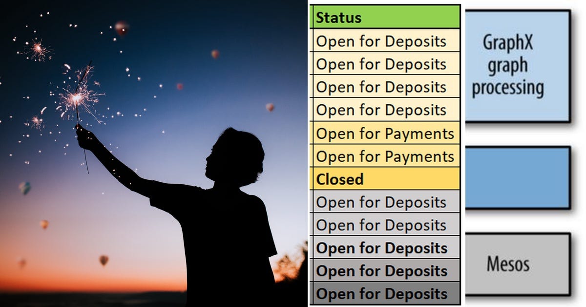 List: Spark | Curated by Pramod Dang | Medium