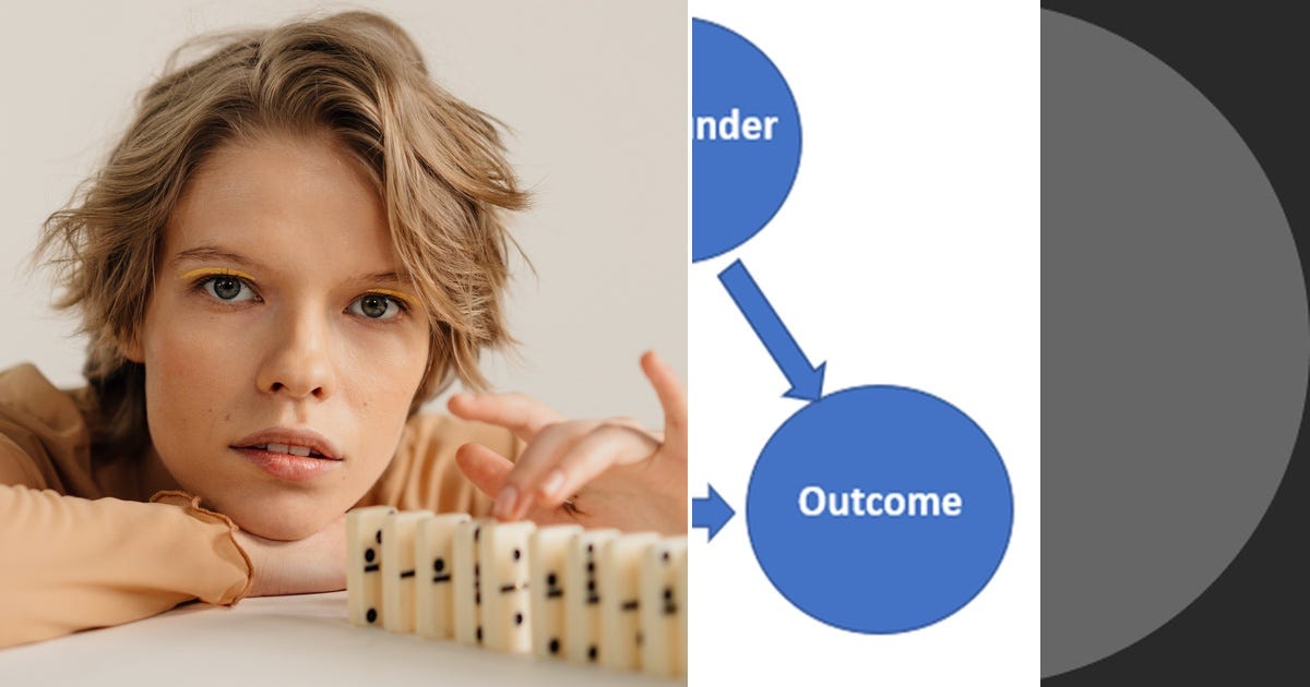 List Causal Inference Curated By Leelakrishna Medium