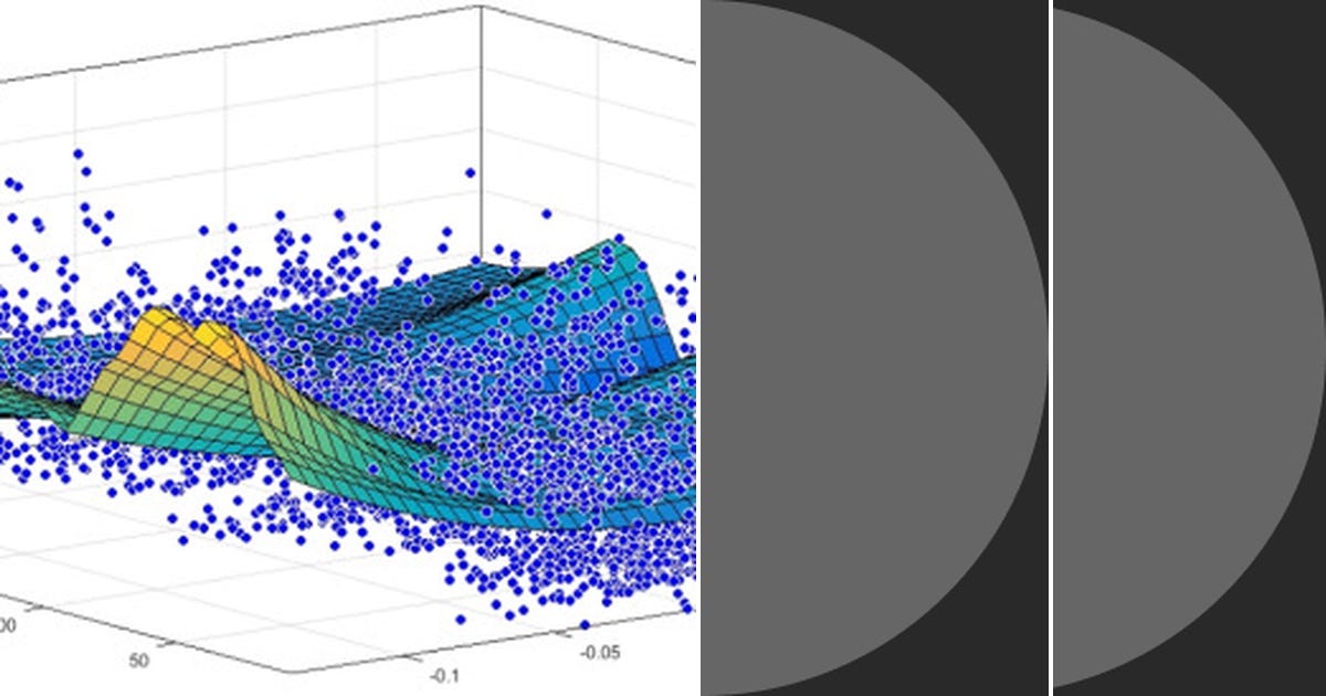 List: quant analysis | Curated by Ambroise Curutchague | Medium
