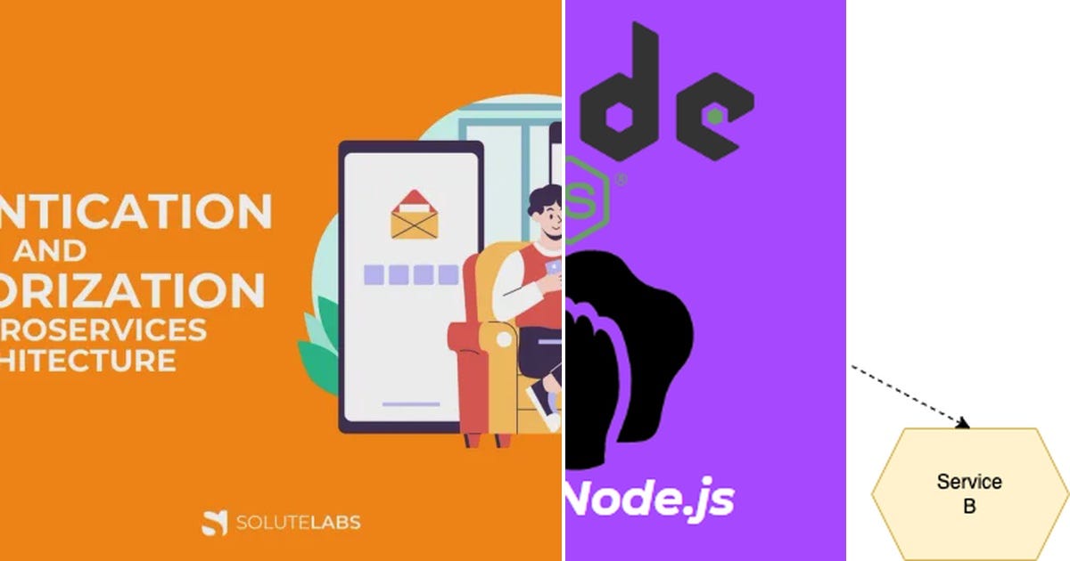List: Microservice | Curated by Augusto Wesley | Medium