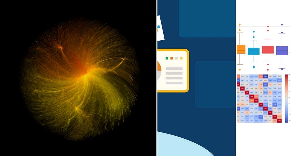List Datavisualization Curated By Pratibha Rani Medium