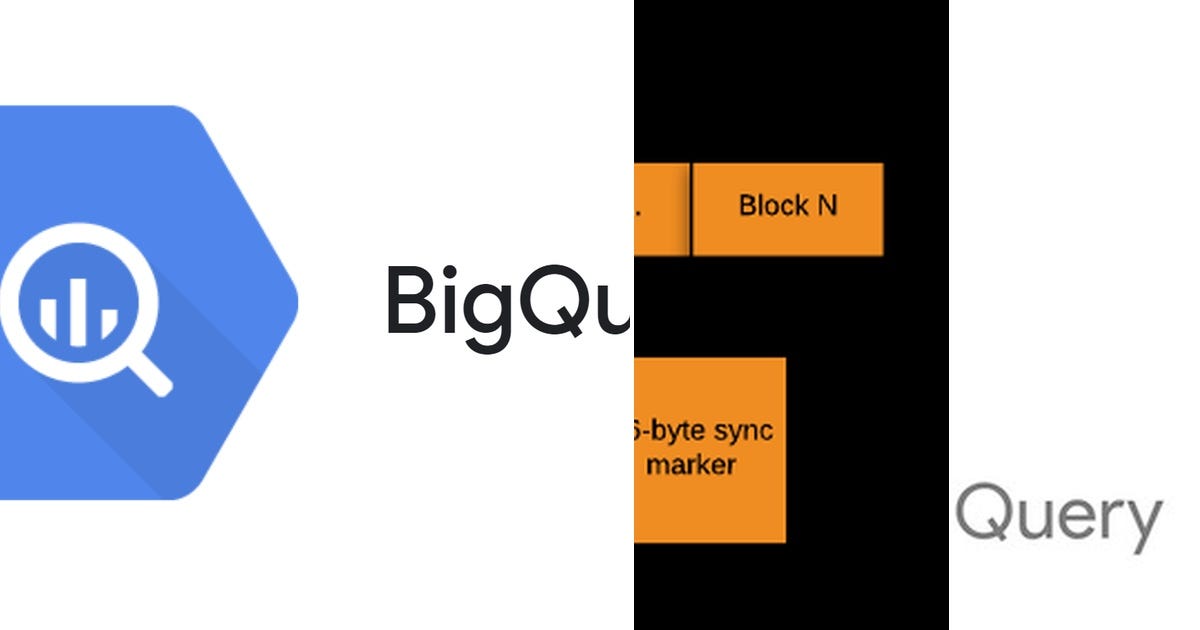 List: GCP BigQuery | Curated by Depariksheet | Medium