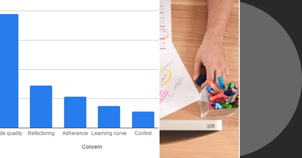 List: Design to Production | Curated by Tate Masi | Medium