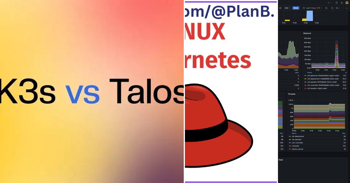 List: Checkout | Curated by rmdes | Medium