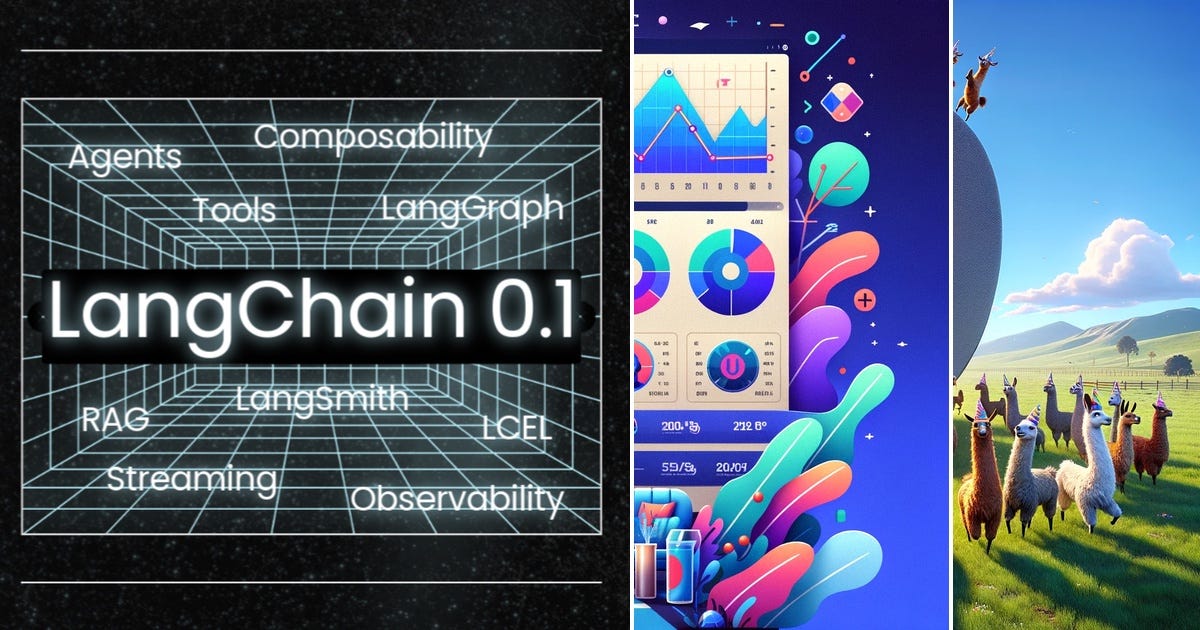 List: AI | Curated by Josh | Medium