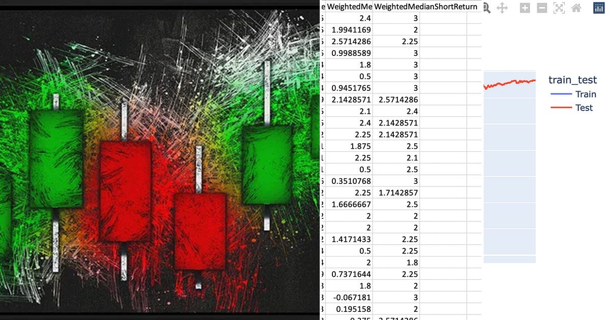 List: Quant | Curated by Keen GUO | Medium