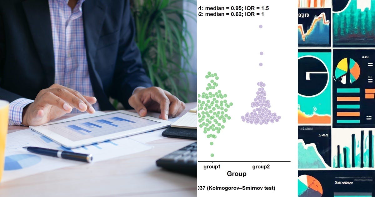 List: Dataviz | Curated by Lesser Sophie | Medium