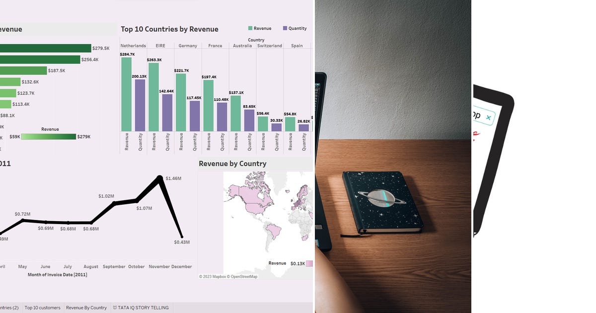 List: DATA INSPO | Curated by Ufuoma Agwaye | Medium
