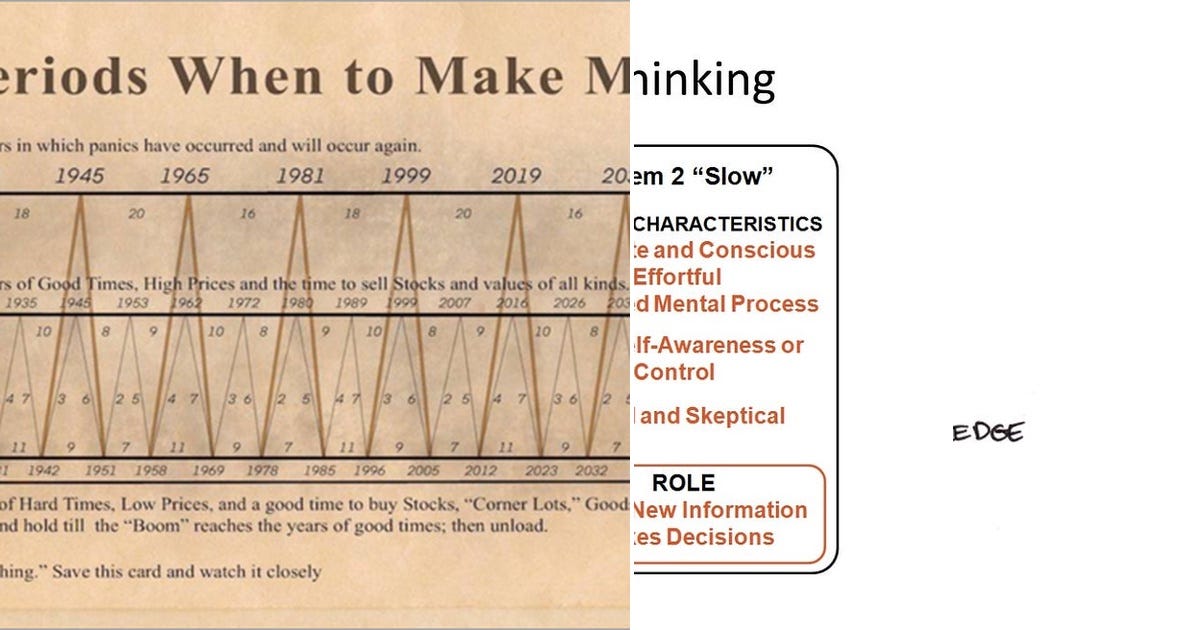 List: Learning | Curated by GT13 | Medium