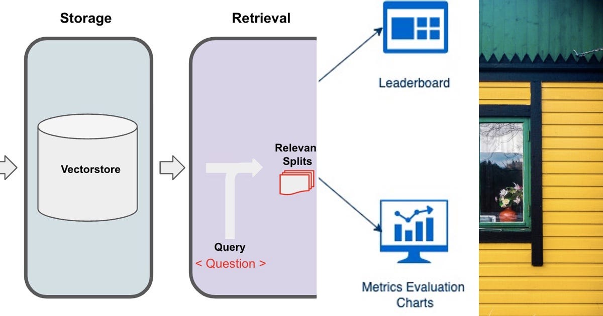 List: Other | Curated by Steven Baert | Medium